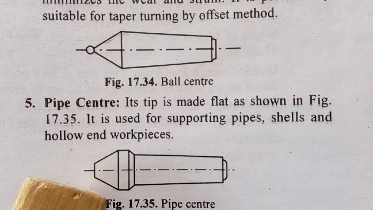 LATHE CENTERS Useful for all of the machine trade - YouTube