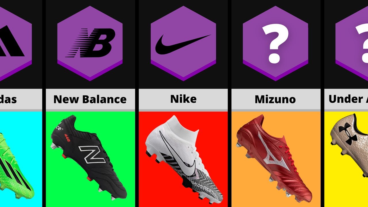 Different Brands of Football Boots | Comparison - YouTube
