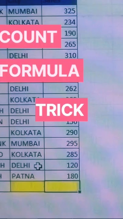 COUNT EXCEL FORMULA II #excel #counting #exceltips #exceltricks #exceltutorial #excelformula # ...