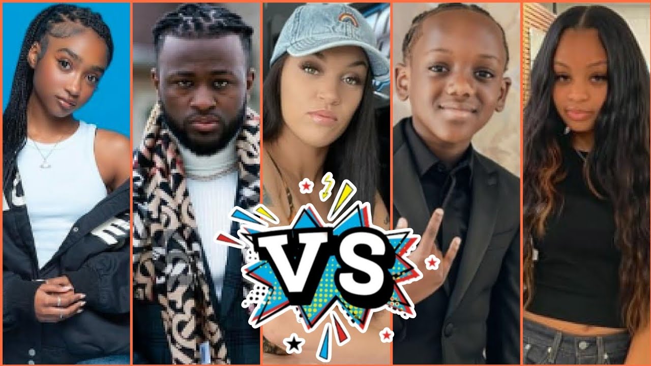 Ra'Mariah Alexia VS Super Siah (Beam Squad) VS Dez2fly VS Seraph's ...
