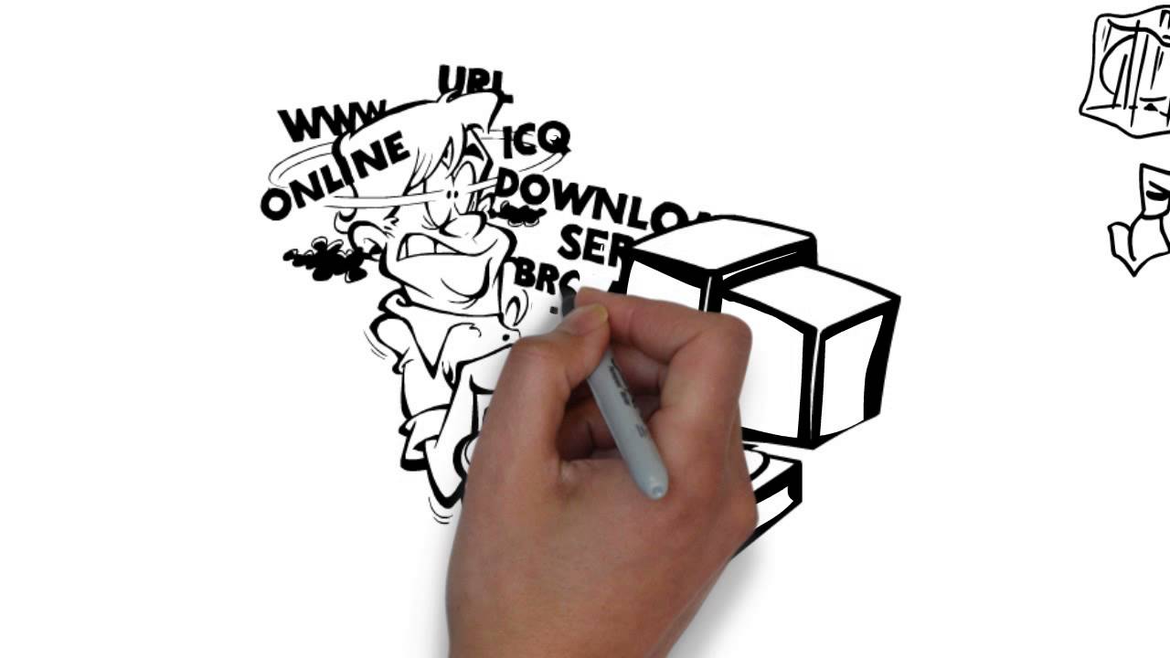HVAC contractor whiteboard video | Get More Customers With Whiteboard ...
