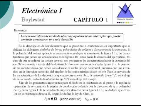 Boylestad 1-2: El Diodo Ideal