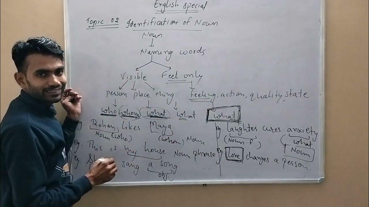 Identification of NOUN _ upcoming high court ldc + CET + 4th grade ...
