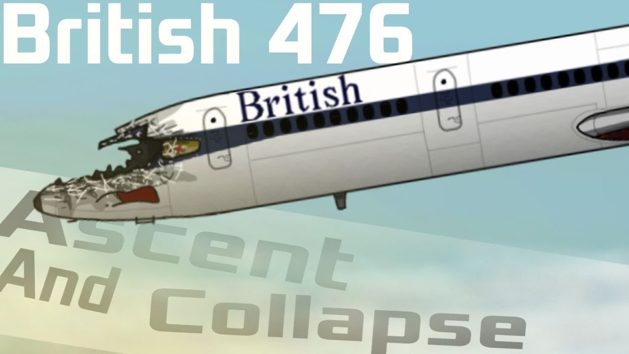 British Airways Flight 476 crash animation Ascent And Collapse - YouTube