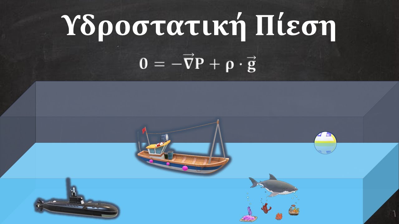 ΥΔΡΟΣΤΑΤΙΚΗ ΠΙΕΣΗ: Πώς Επιπλέουν οι Βάρκες και Καταδύονται τα Υποβρύχια ...