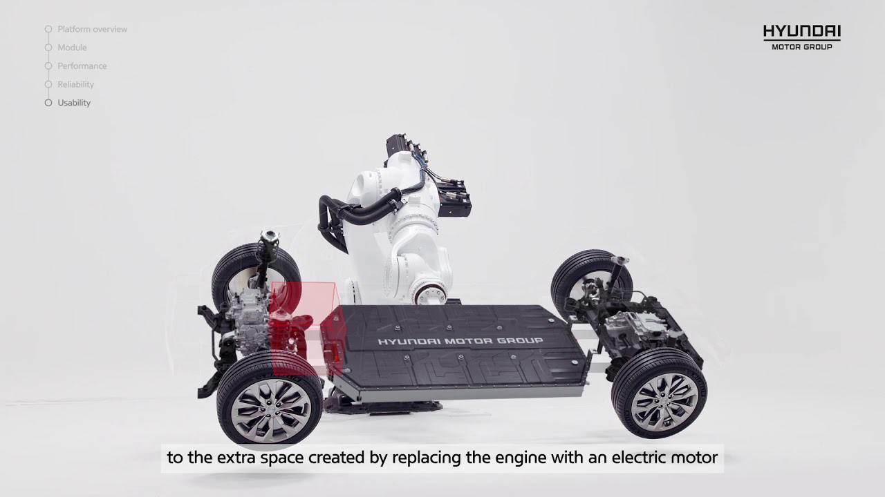 Hyundai Motor Group | EV-dedicated Platform-'E-GMP' Digital Discovery ...