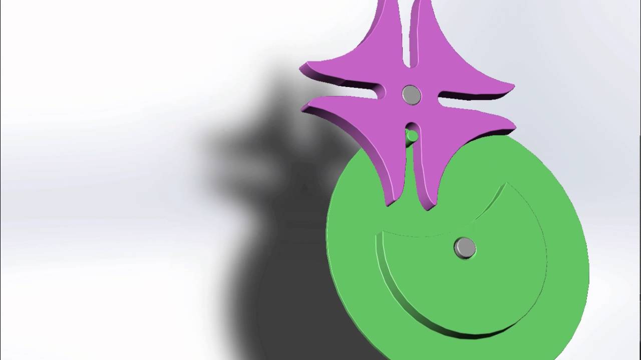 geneva wheel animation - YouTube