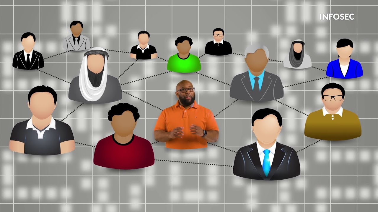 Getting started in cybersecurity | Free Cyber Work Applied series - YouTube