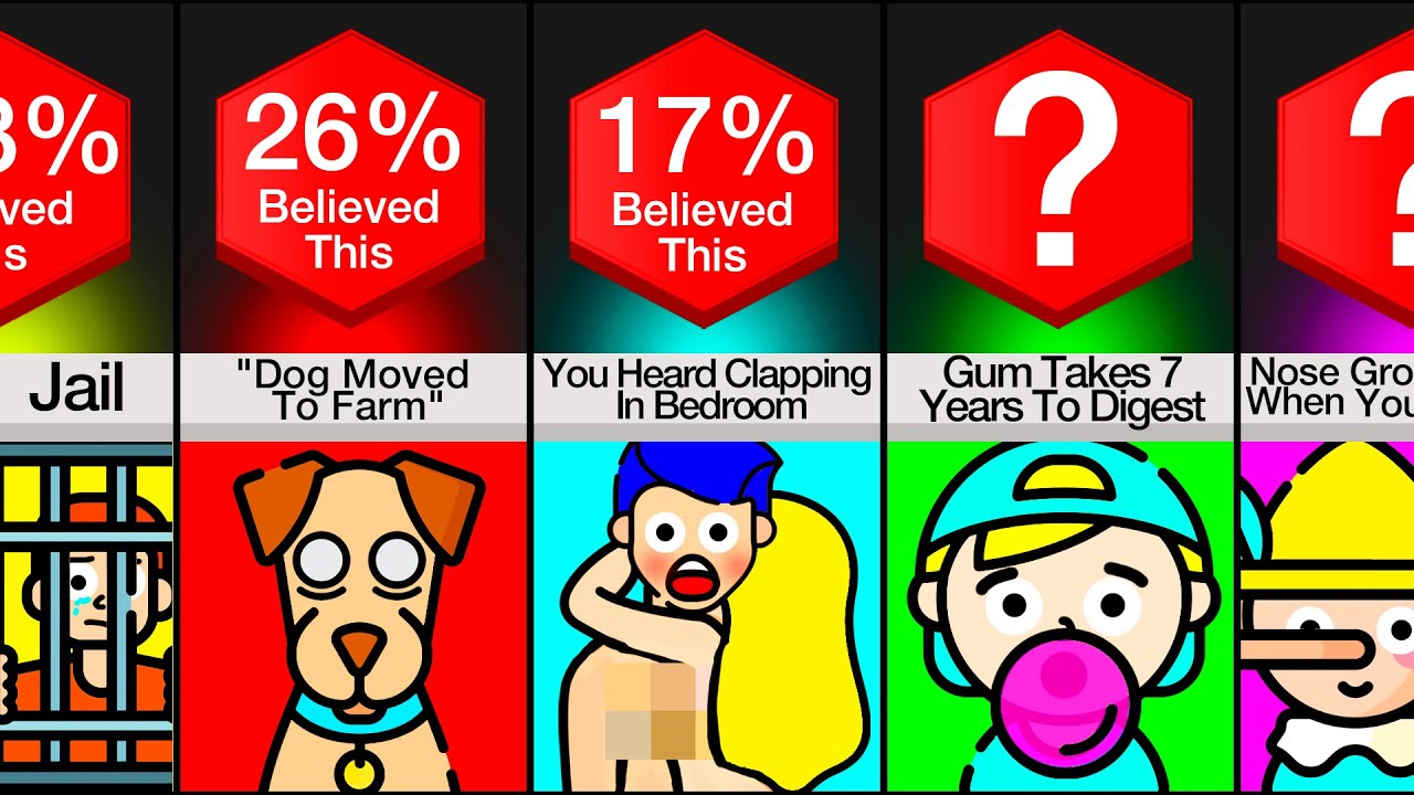 Comparison: Lies Told By Parents - YouTube