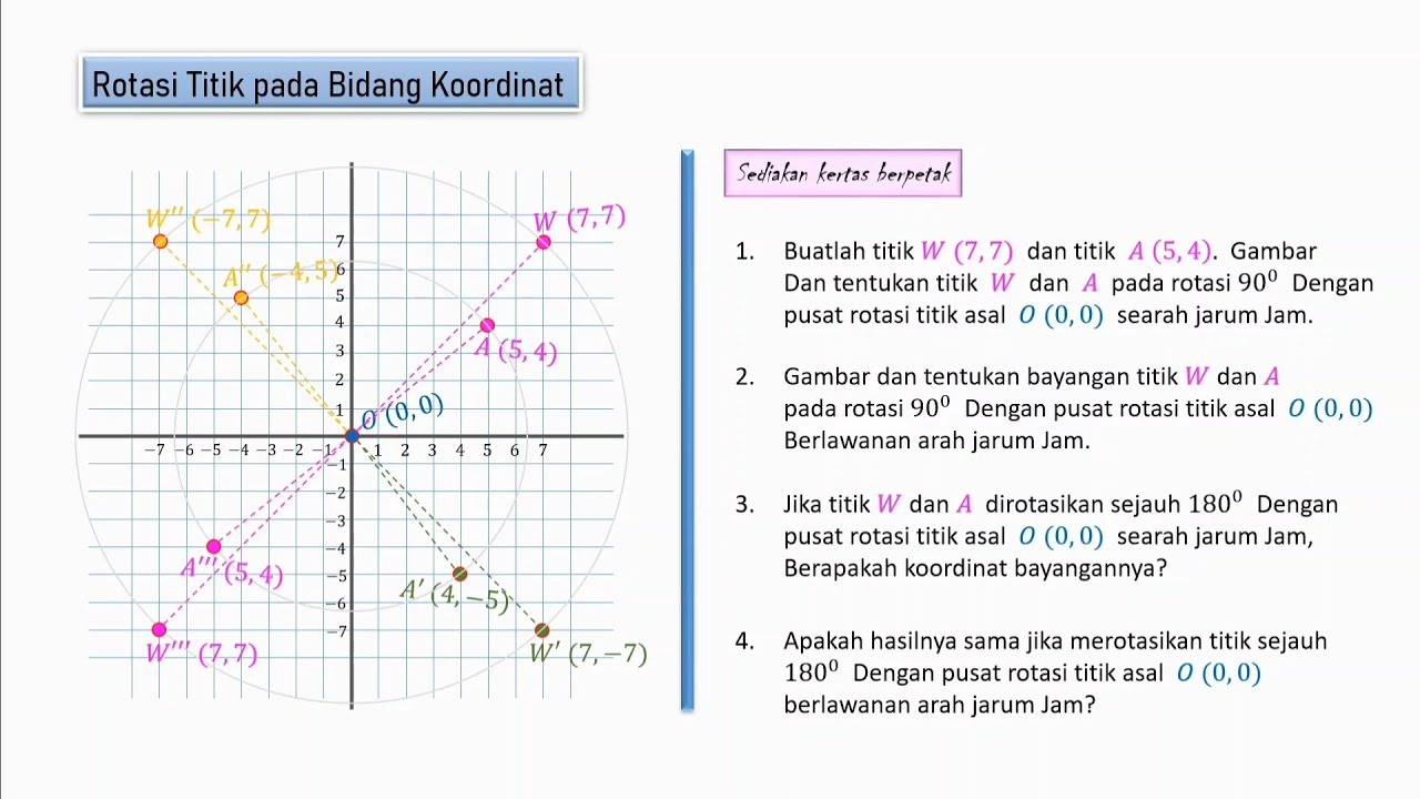 ROTASI |Perputaran| TRANFORMASI| - YouTube