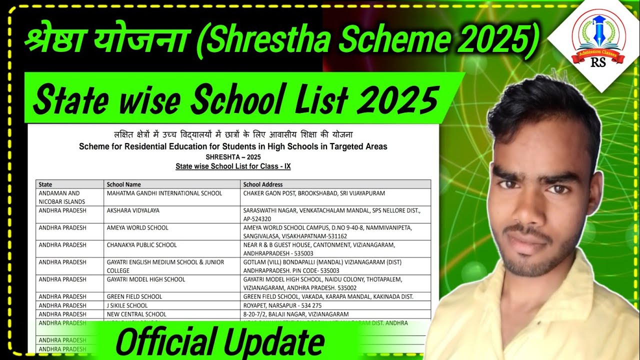 Shrestha Exam State wise School List 2025, Shrestha exam Counselling ...