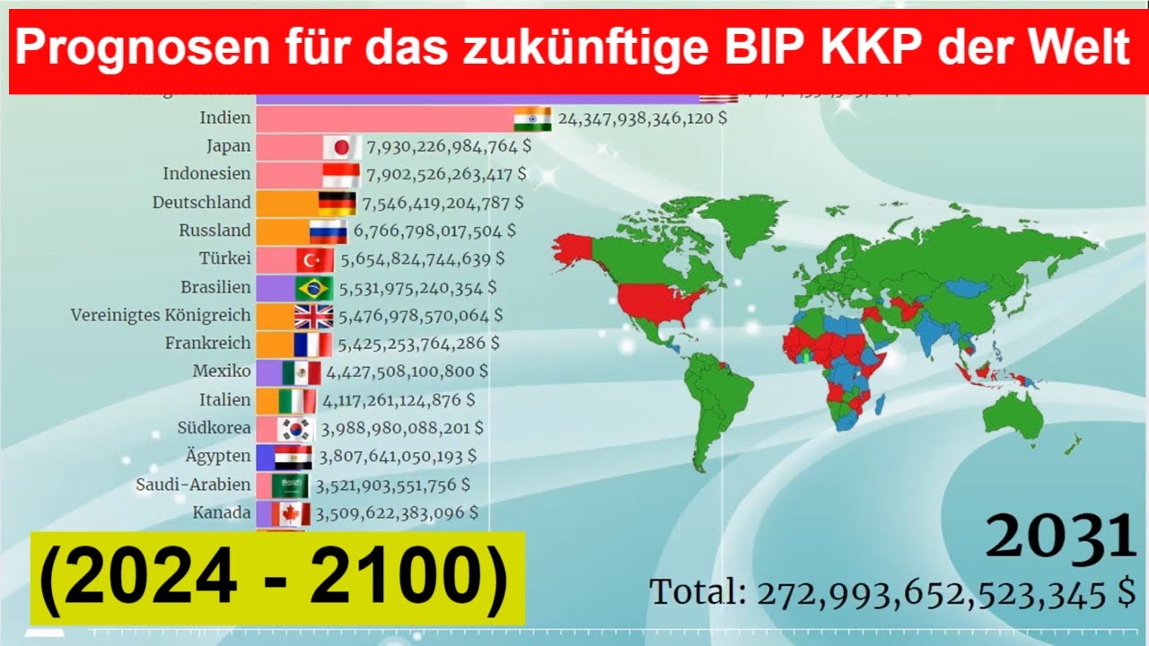 Die düstersten Prognosen für das zukünftige BIP KKP der Welt (2024 - 2100) - YouTube