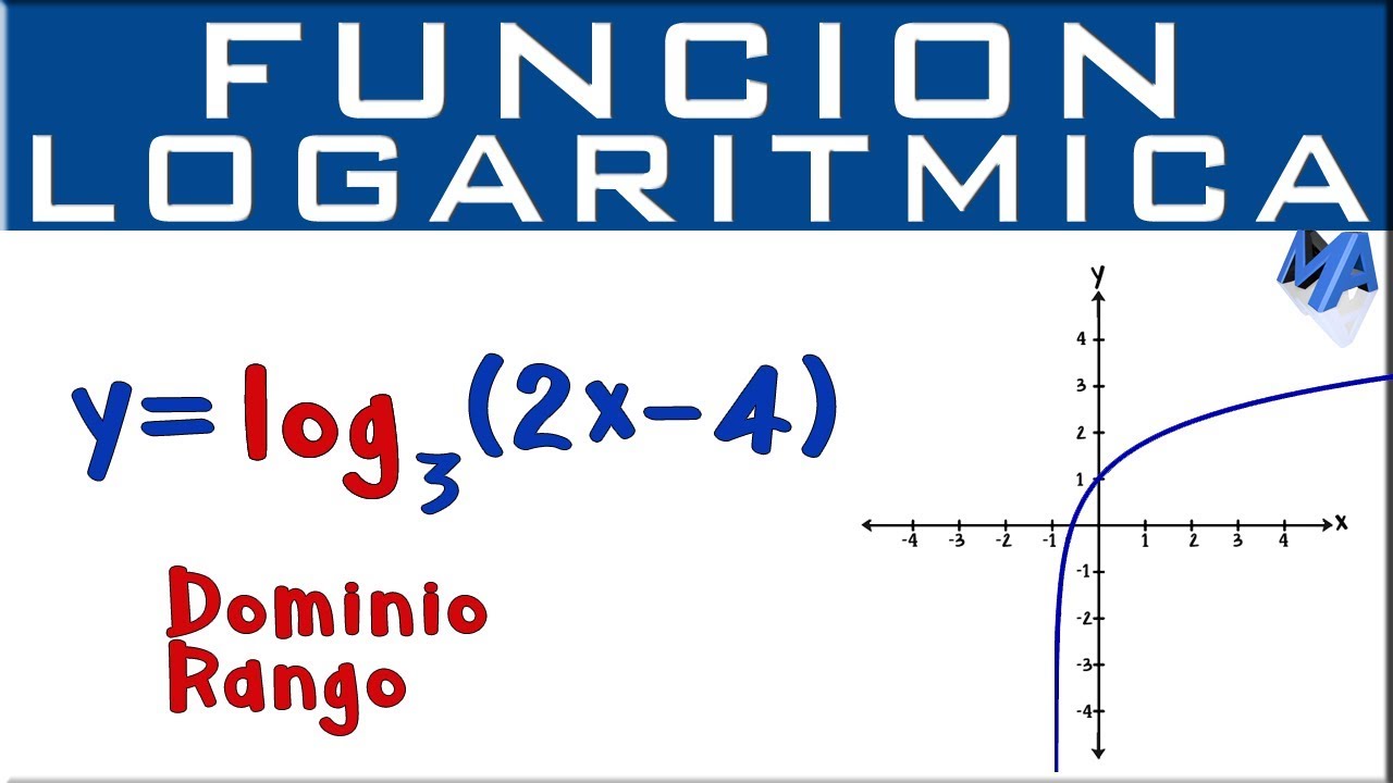 Funci n Logar tmica Gr fica Dominio Y Rango Ejemplo 1 YouTube