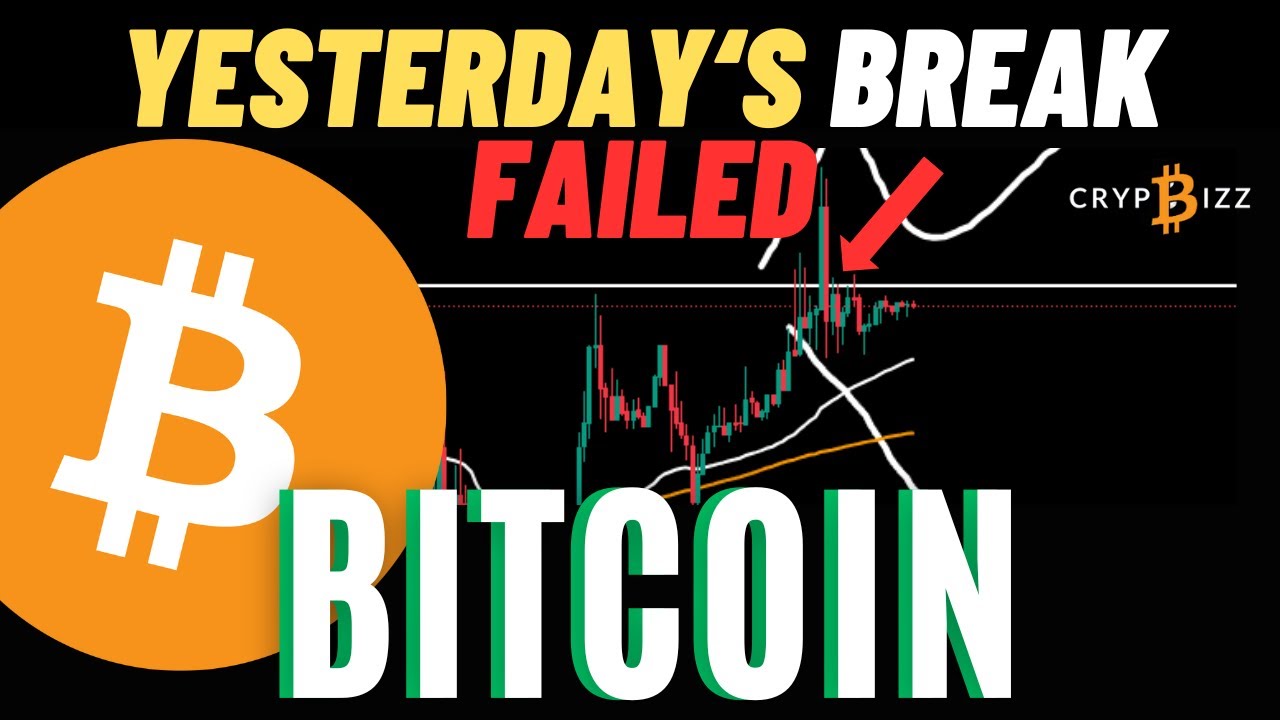 Bitcoin BTC - Yesterday's Break Failed! Bitcoin BTC Price News ...