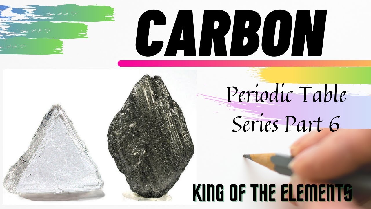 Carbon periodic table poster ideas - billiclassic
