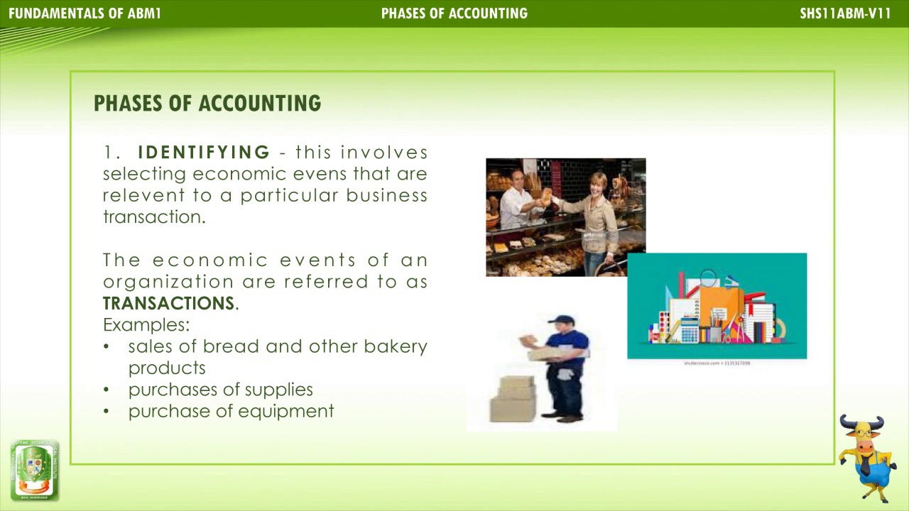 Grade 11 Introduction to ABM - Lesson 1 - YouTube