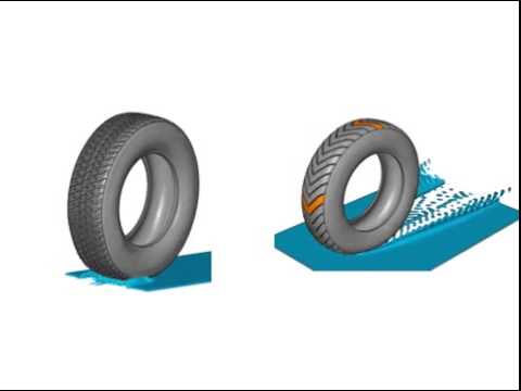 SIMULIA CEL Tyre Simulation - YouTube