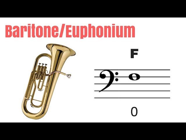 Marching Baritone Finger Chart