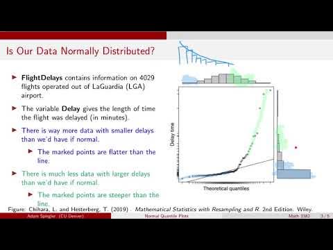 How to Read a Q-Q Plot - YouTube
