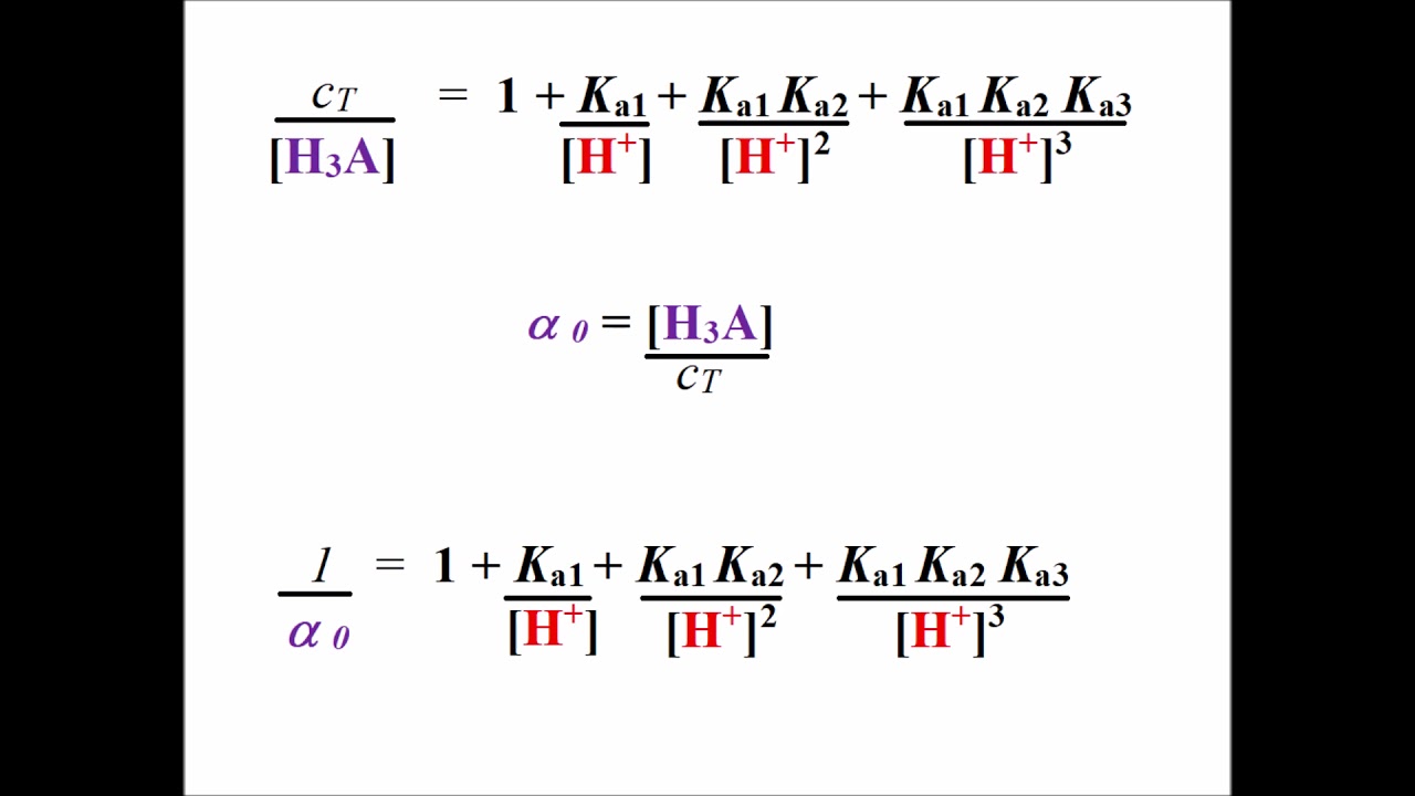 Alpha values: triprotic acid - YouTube