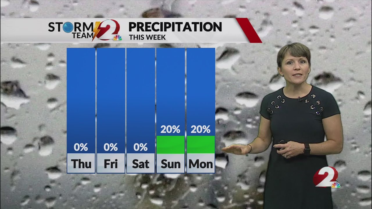 AM Forecast UPDATE 5-25-23 - YouTube