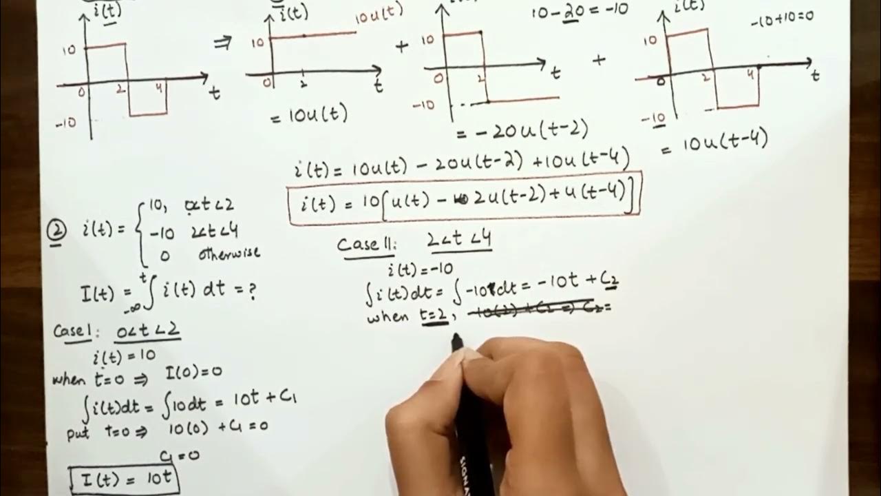 How to find ramp function from unit step function? | First Order ...