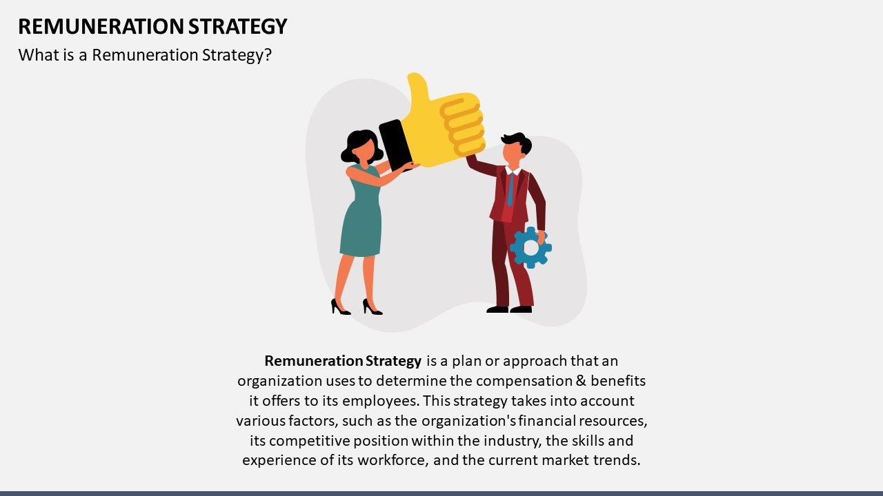 Remuneration Strategy Animated PPT Template - YouTube