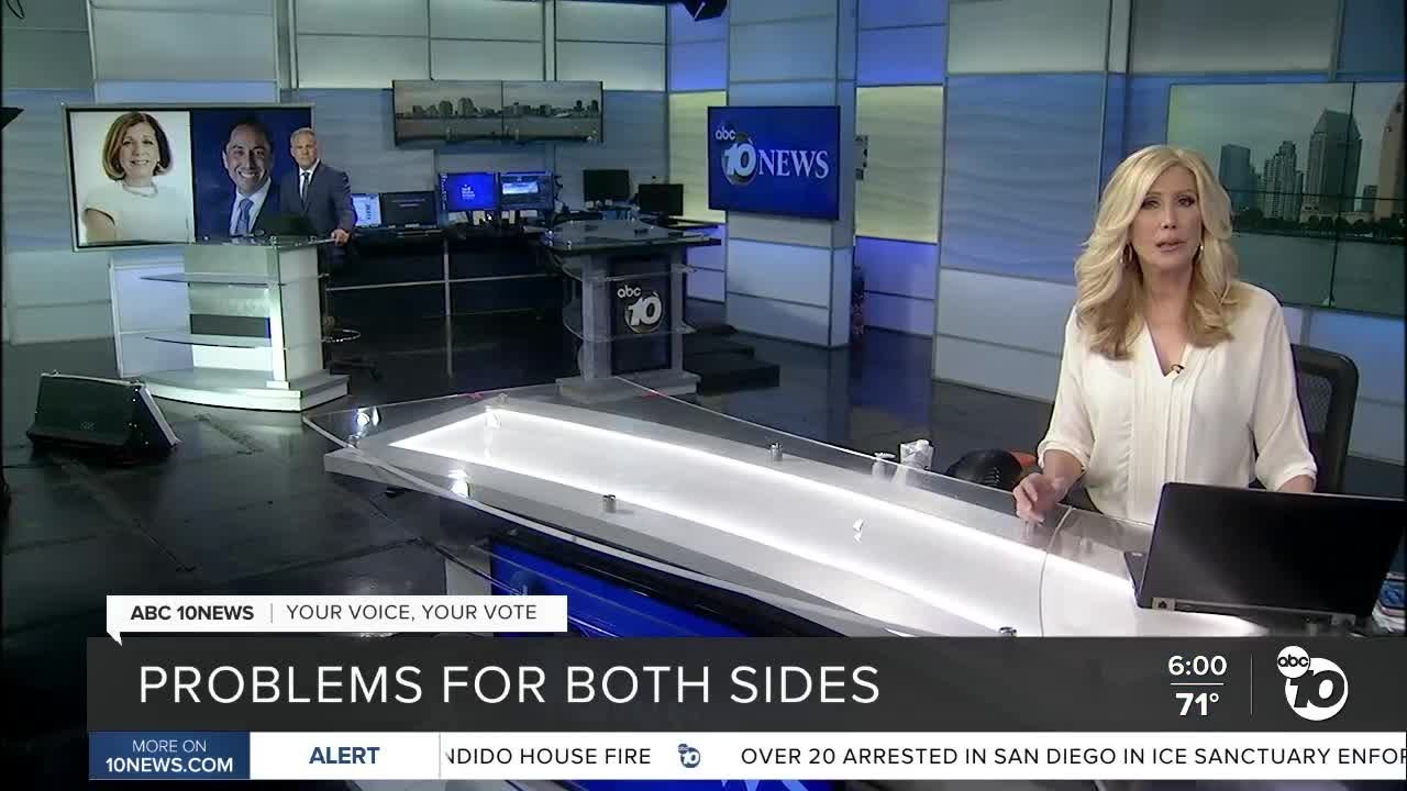 ABC 10News at 6pm Top Stories - YouTube