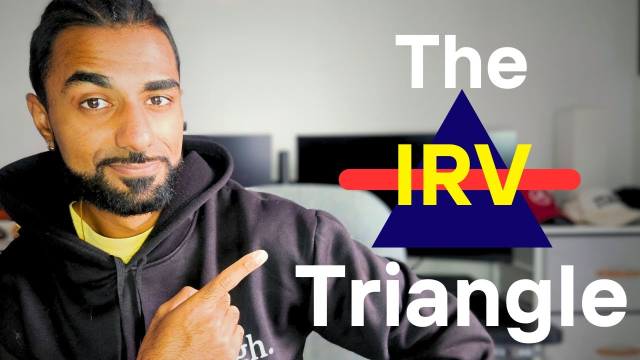 Direct Capitalization Made EASY With Simple Formulas (Real Estate Exam ...