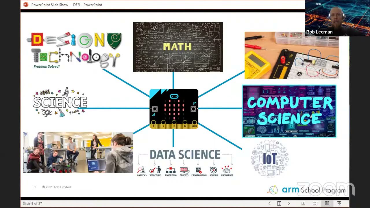 Project-based Learning - Applying digital tech to human-centred ...