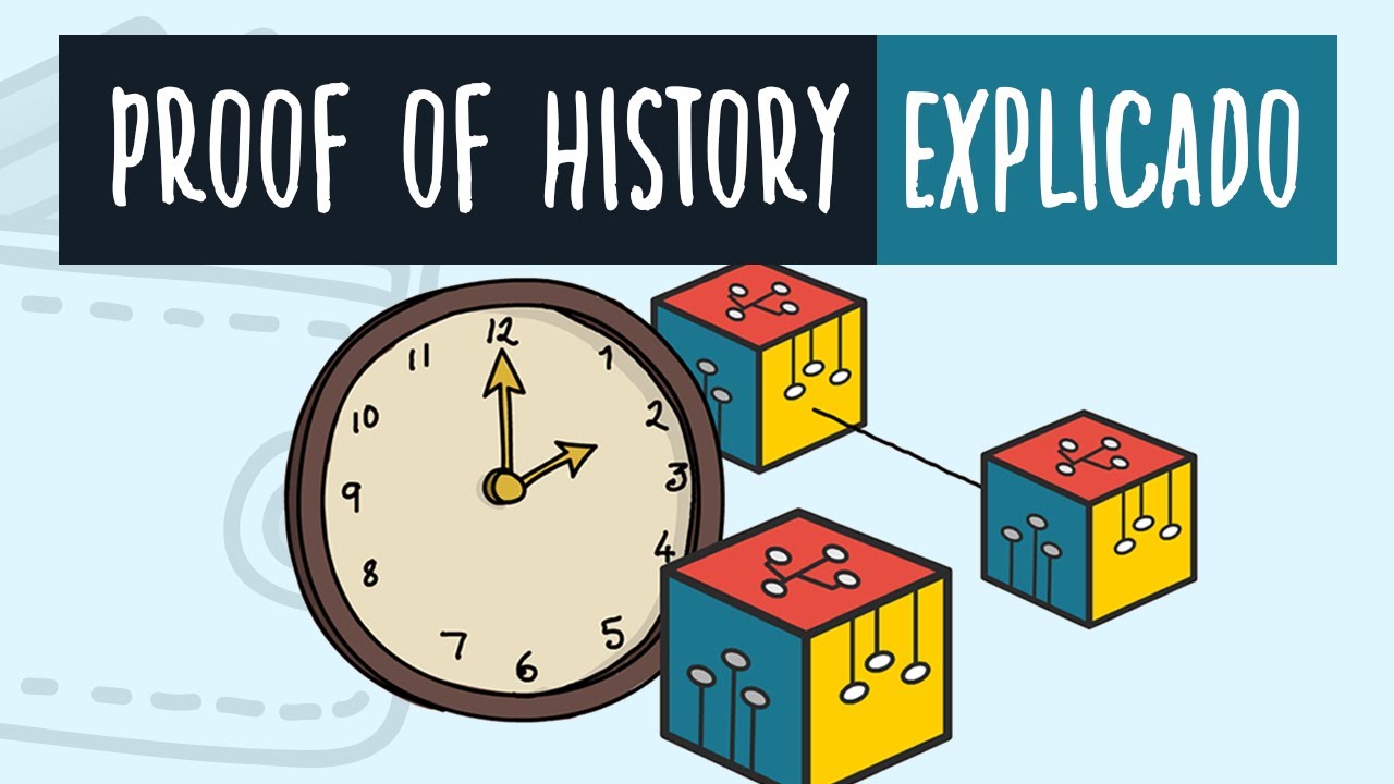 ¿Qué es el Proof of History? | Explicación fácil en español - YouTube