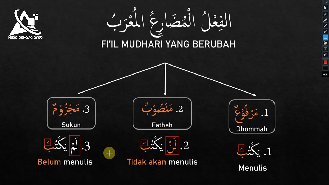 Belajar bahasa arab dari nol part 34 || I'rab Fi'il Mudhari. - YouTube