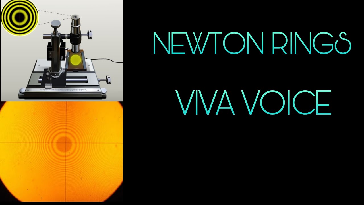 NEWTON RINGS EXPERIMENT | INTERFERENCE | OPTICS | VIVA VOICE - YouTube