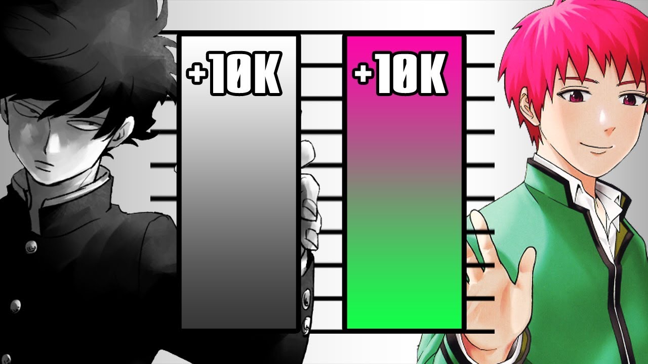 Mob VS Saiki Kusuo Power Levels(MP100 Vs Saiki K) - YouTube