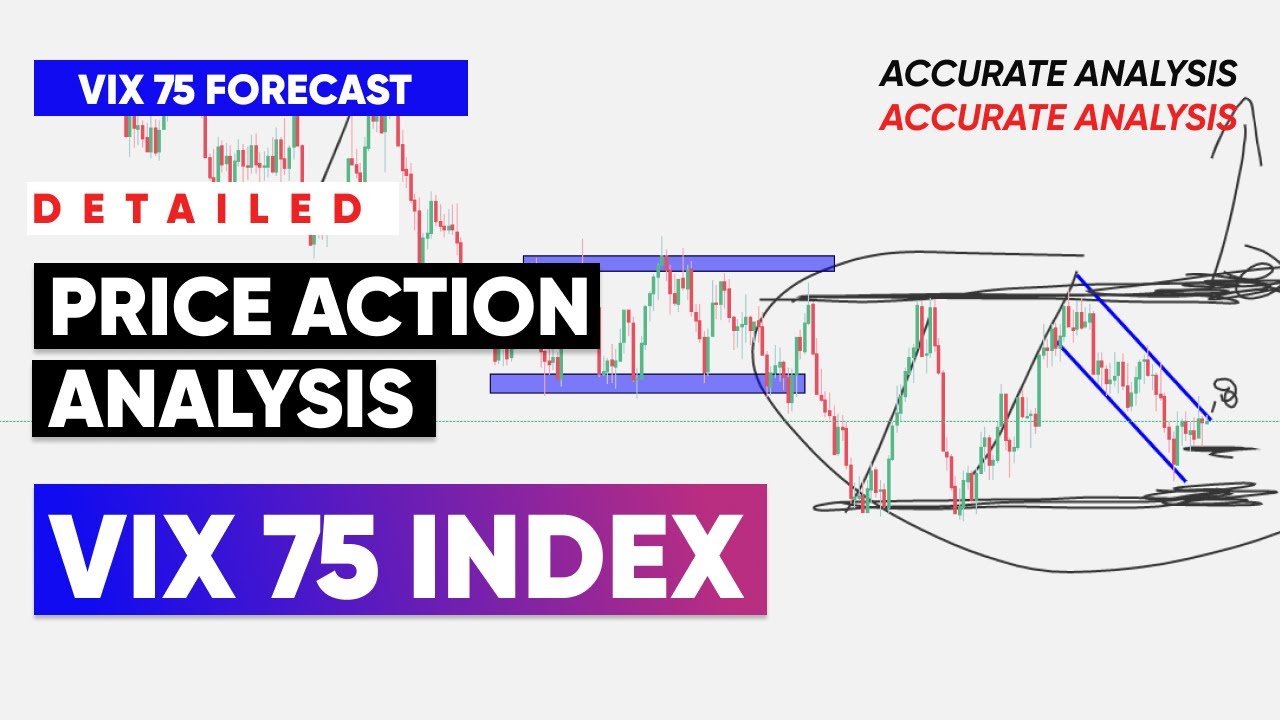 Vix 75 Index price action analysis - Today - YouTube
