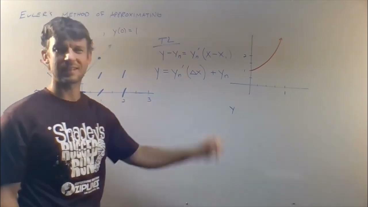 Euler's Method - YouTube