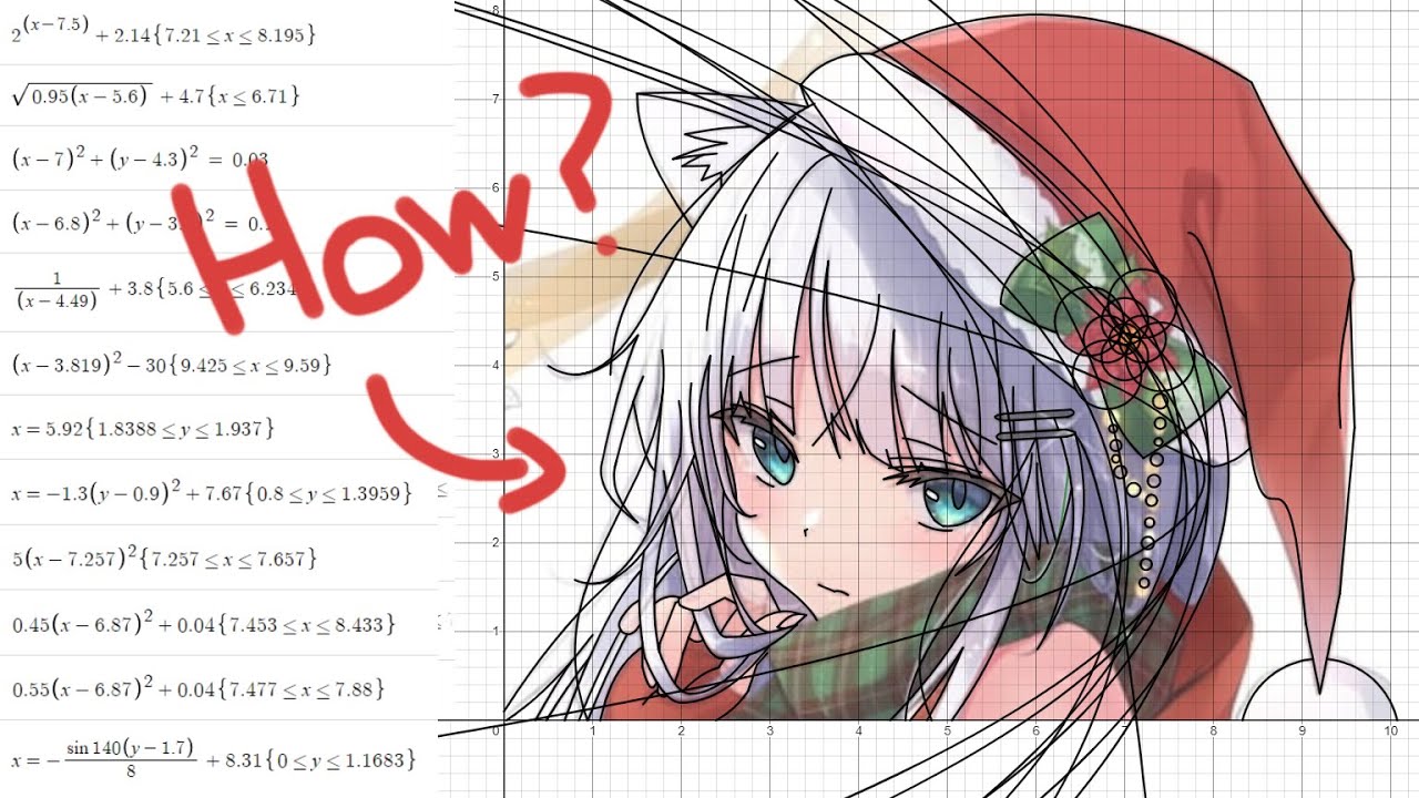 Desmos Art Full Guide | Desmos Graphing Calculator (walter white is ...