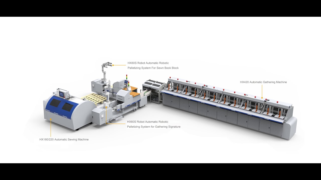 12 stations gathering machine with 1 sewing machine intelligent ...