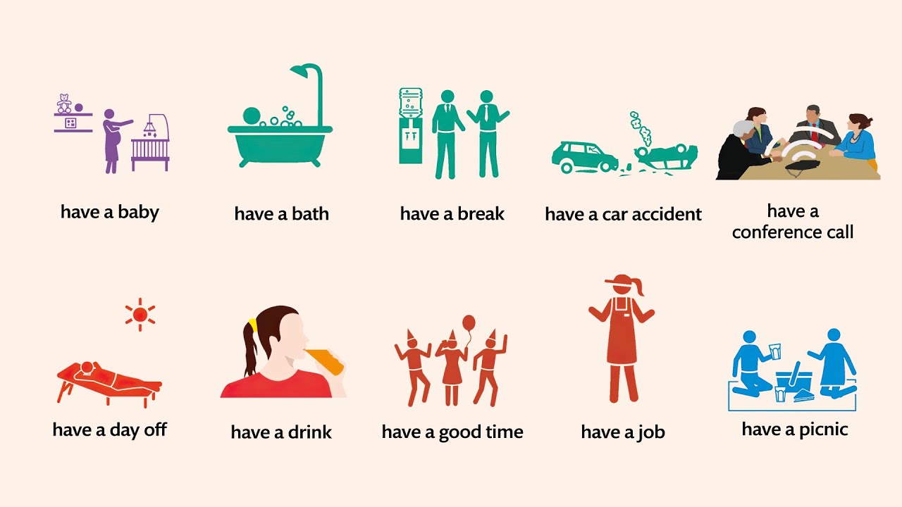 350 Common Verb Collocations in English - YouTube