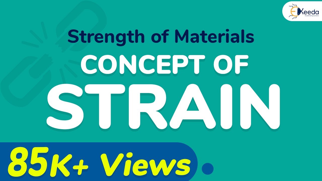 Concept of Strain - Stress and Strain - Strength of Materials - YouTube
