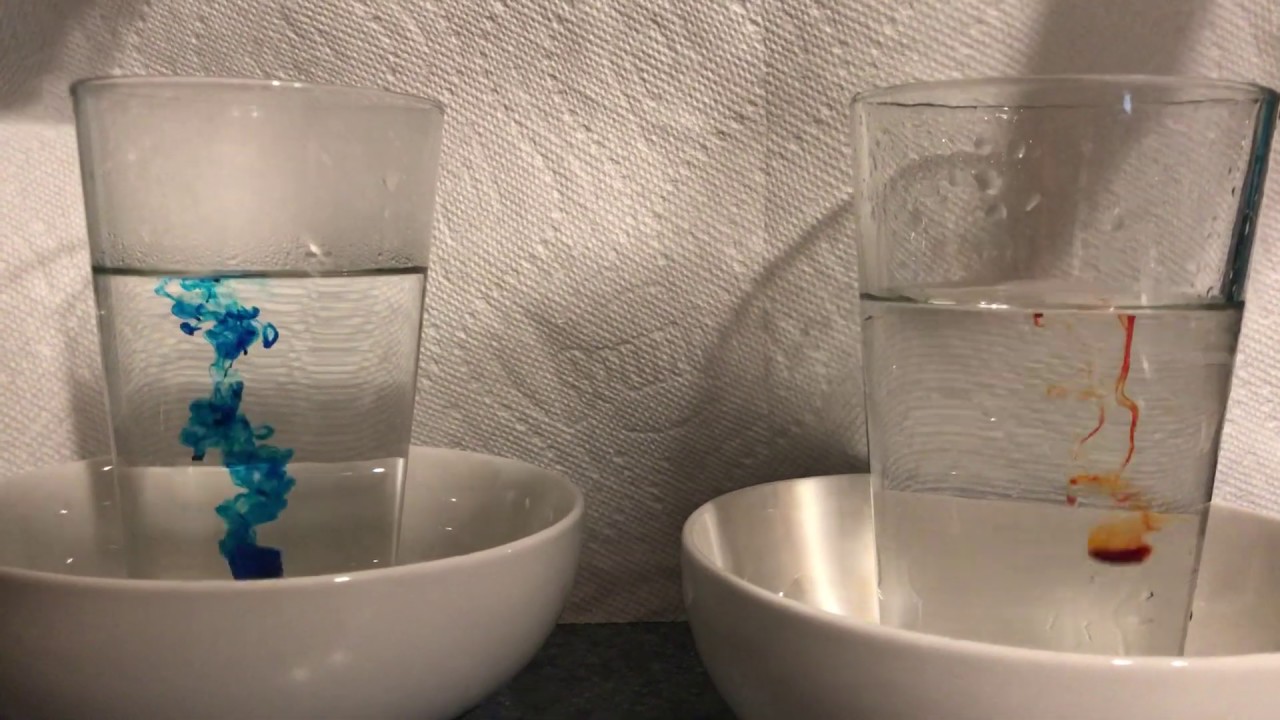 The Kinetic Theory of Matter Experiment - YouTube