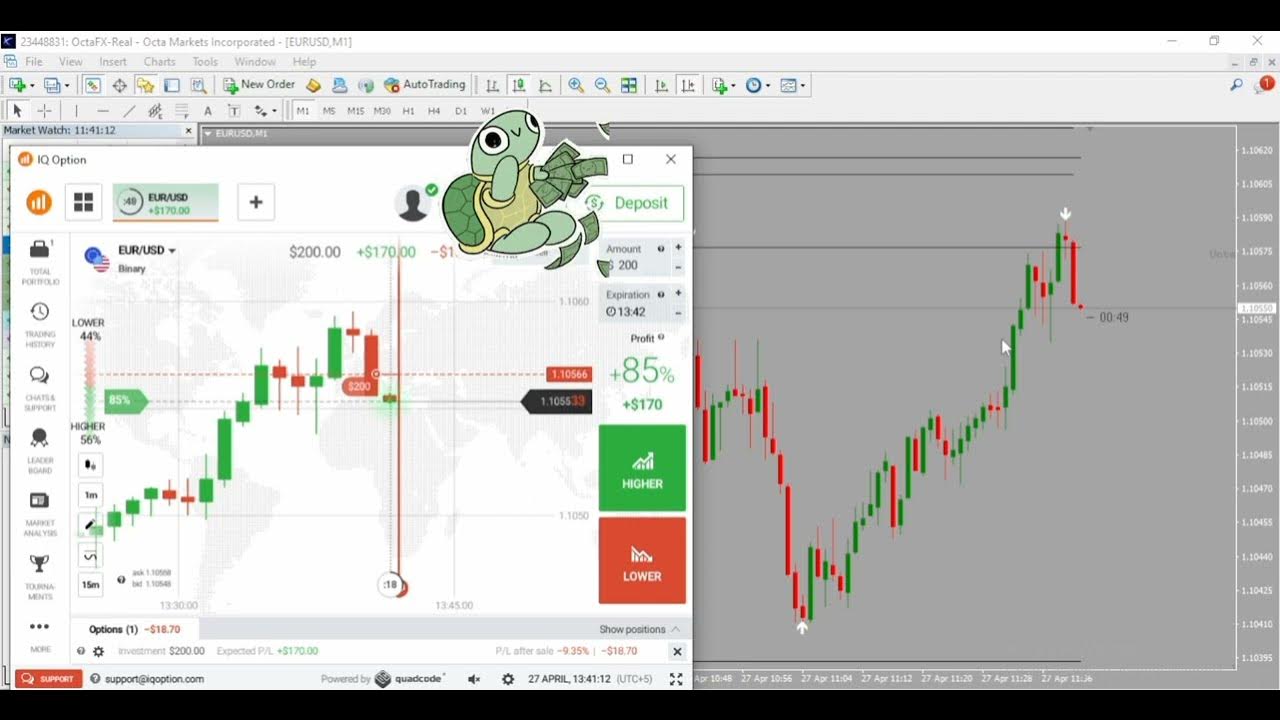 Iq option signals | Iq option winning strategy | Trading Indicator 💯 | Nick Davis script - YouTube