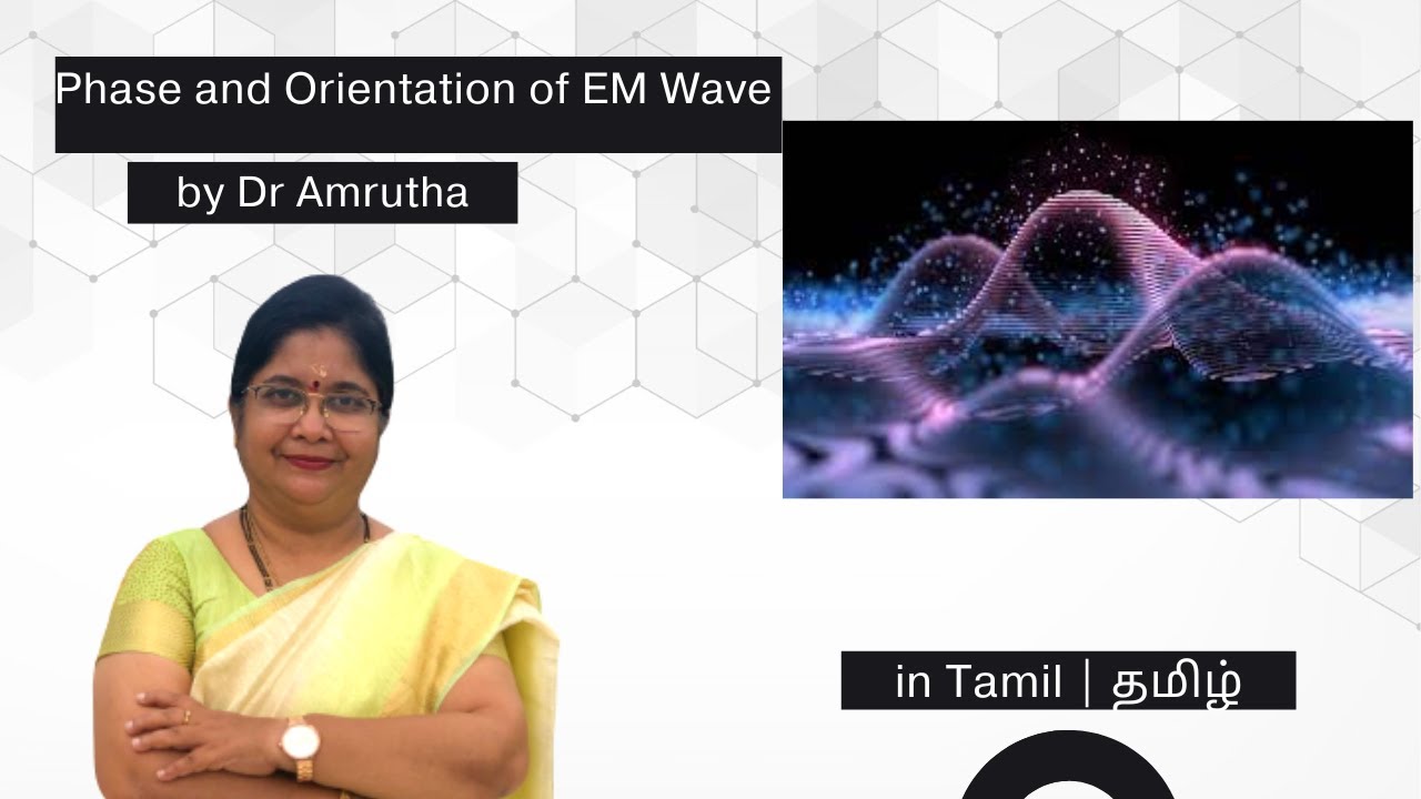 Phase and Orientation of EM wave - YouTube