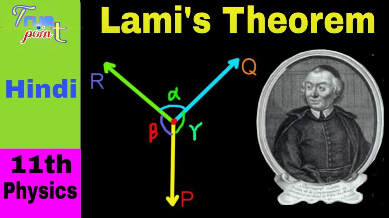 🔴 Lami's Theorem - proof || in Hindi - YouTube