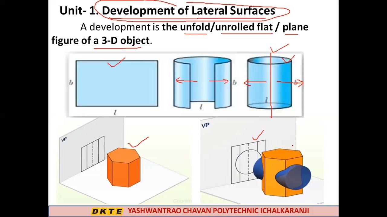 Introduction of Mechanical Working Drawing - YouTube