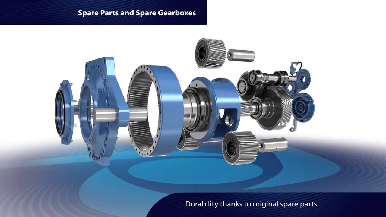 Winergy Service Portfolio at a Glance - English - YouTube