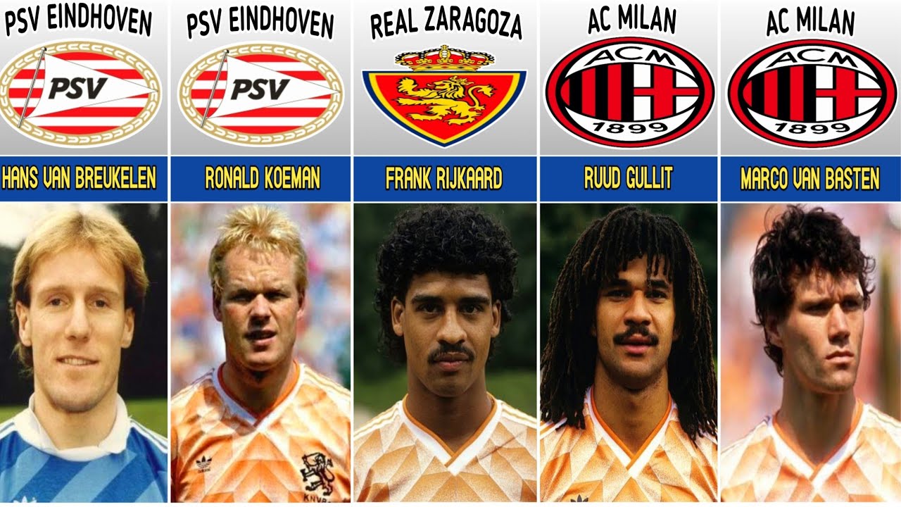 NETHERLANDS SQUAD EURO 1988 || EURO 1988 - YouTube