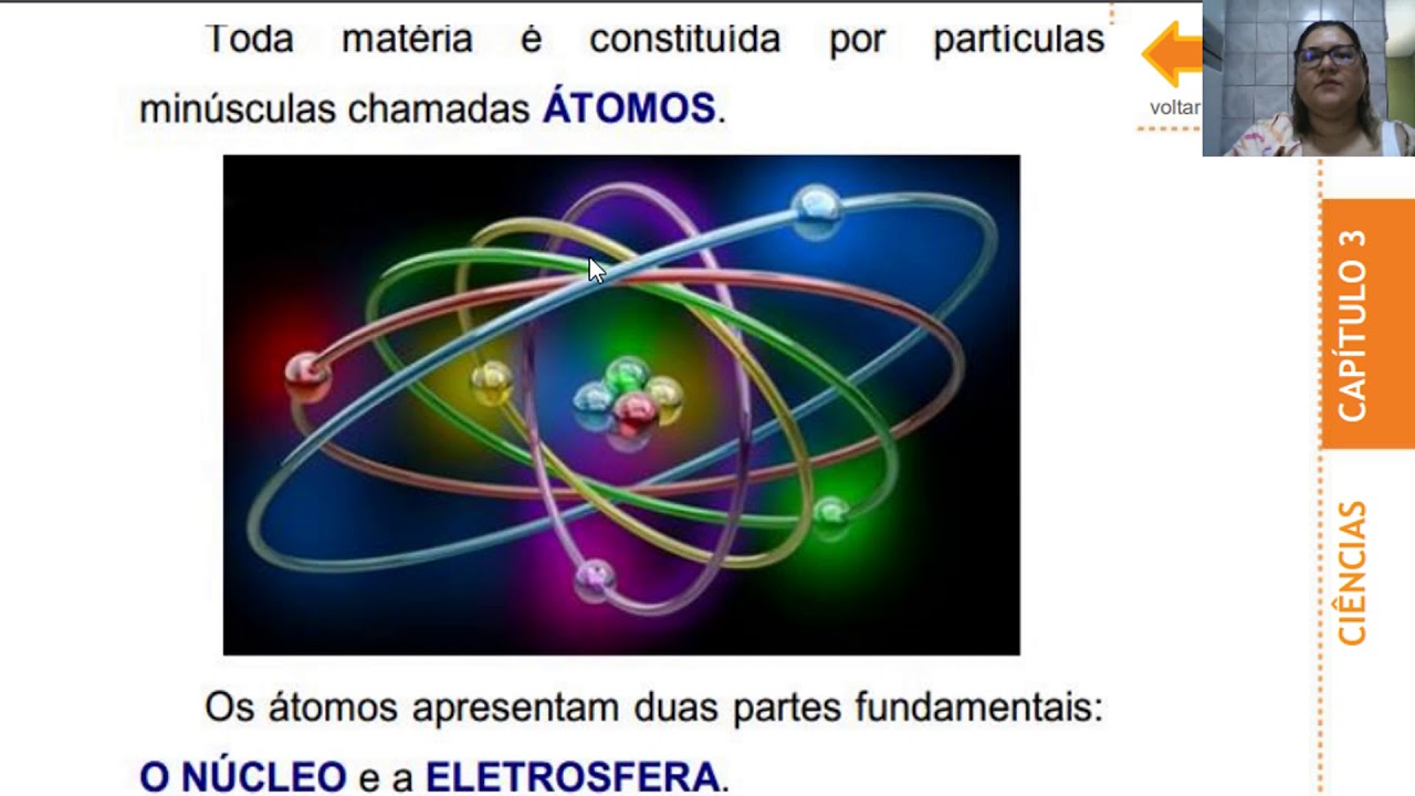 Introdução a atomística: 9 ano- parte 4. - YouTube
