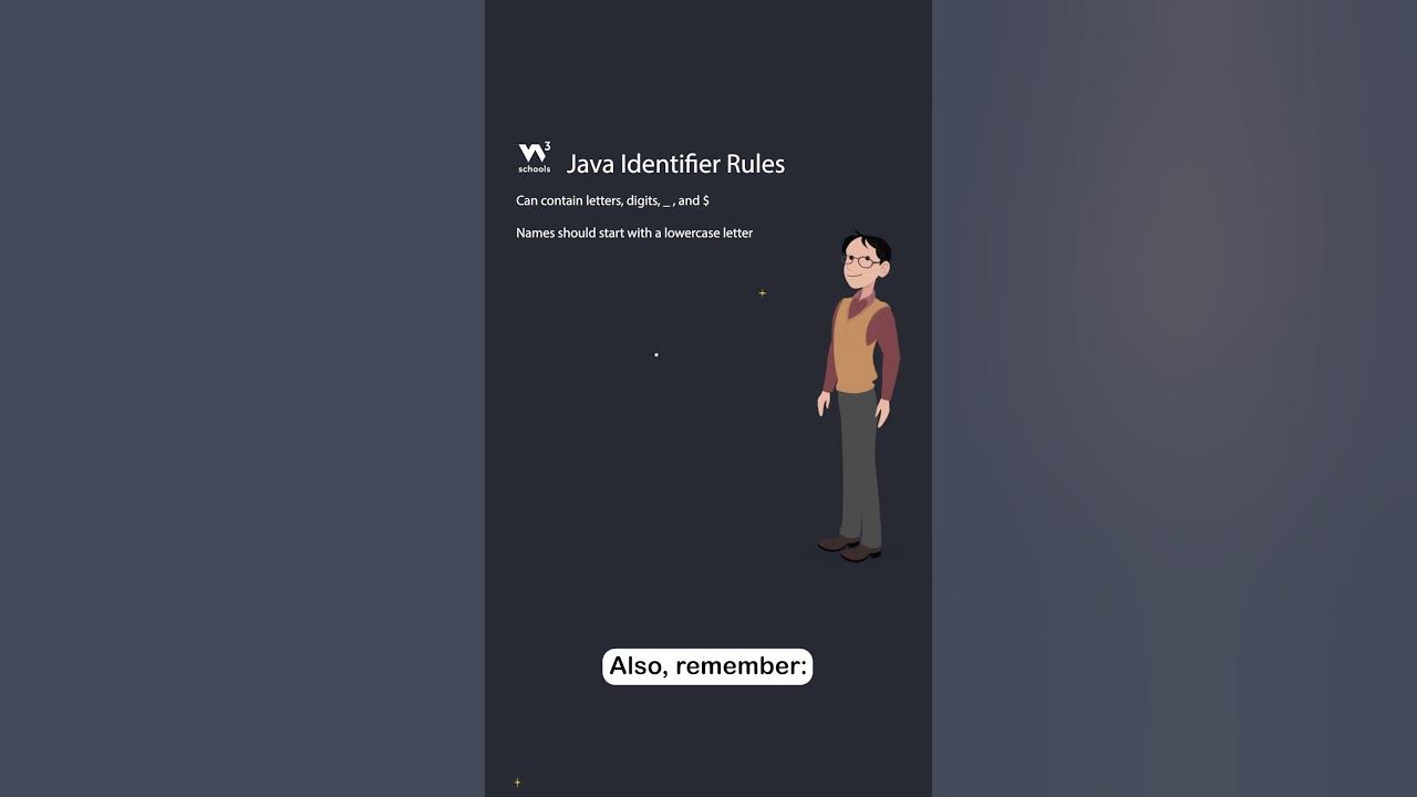 Java Variables - Part 6 - Naming Rules - #w3schools #java #programming - YouTube
