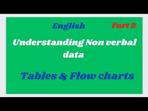Understanding Non verbal data.... Tables and Flow chart. intermediate ...